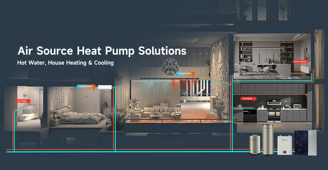 SPRSUN | Heat Pump Manufacturer & Supplier Since 1999